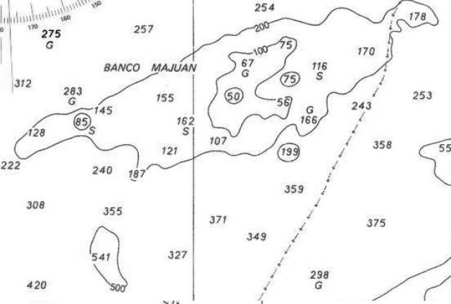 Isobata Significado | Diccionario náutico